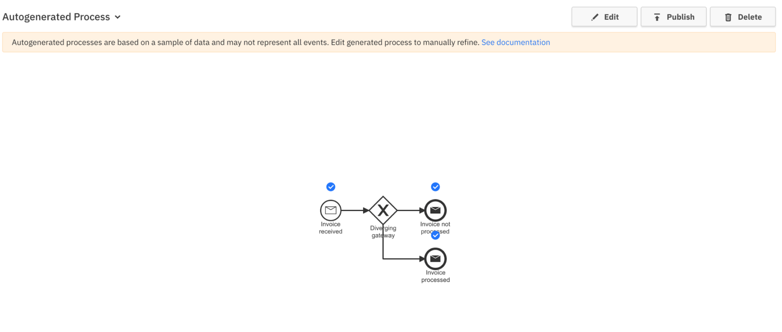 Camunda Optimize 3.1 Released | Camunda