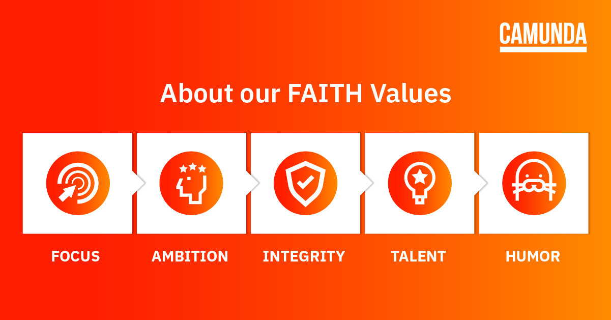 FAITH Values | Camunda