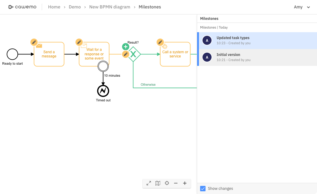 Cawemo: BPMN-Modelle kostenlos erstellen| Camunda