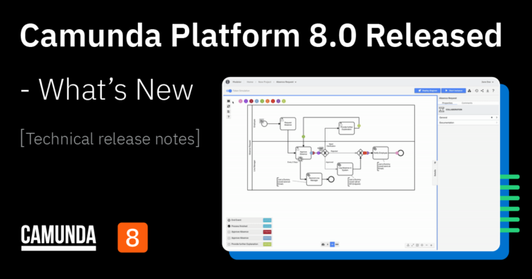 Camunda Platform 8.0 Released - What’s New | Camunda