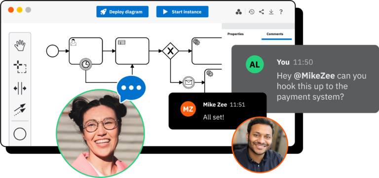 Camunda Modeler: Process Modeling using BPMN | Camunda