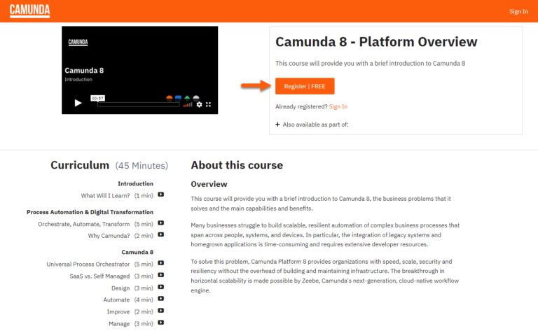 Camunda Academy – Free, On-Demand Training for All | Camunda