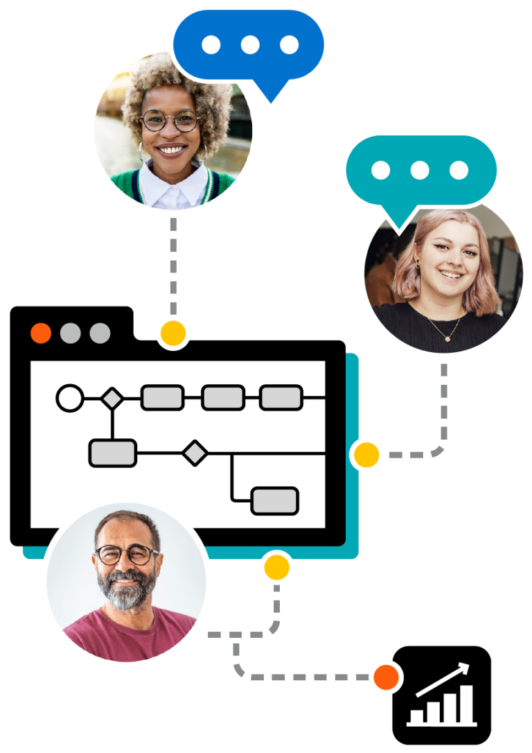 BPMN Tutorial: Learn Business Process Model and Notation | Camunda