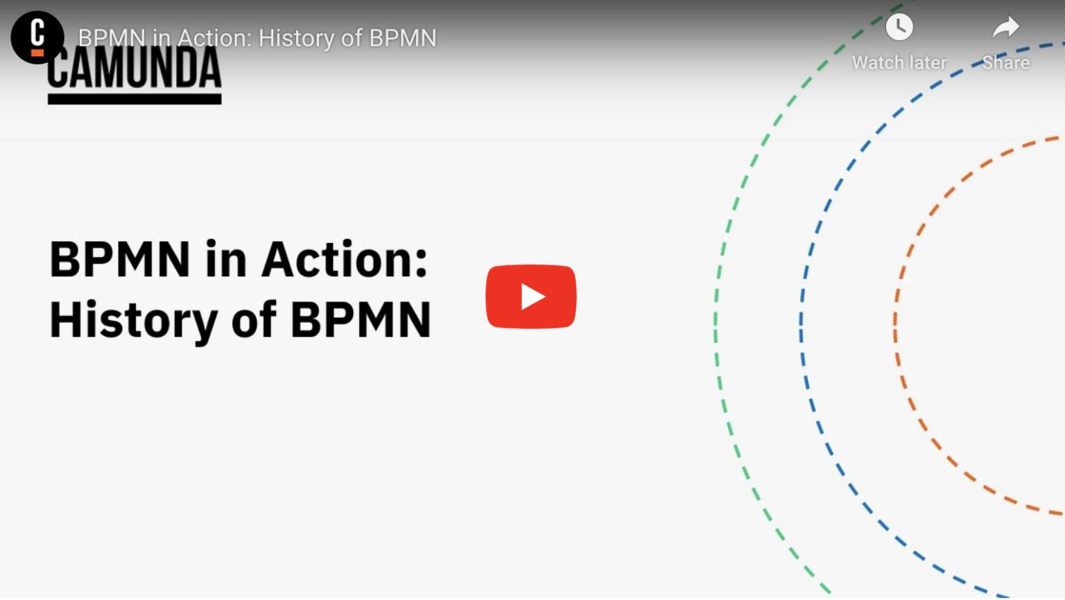 BPMN Tutorial: Learn Business Process Model and Notation | Camunda