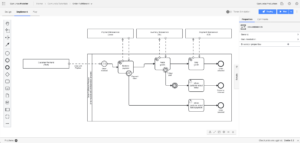Camunda Modeler: Process Modeling using BPMN | Camunda