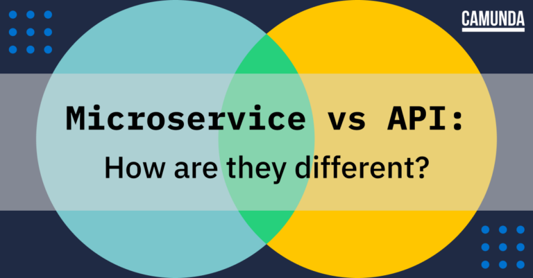 Microservice vs API: How Are They Different? | Camunda