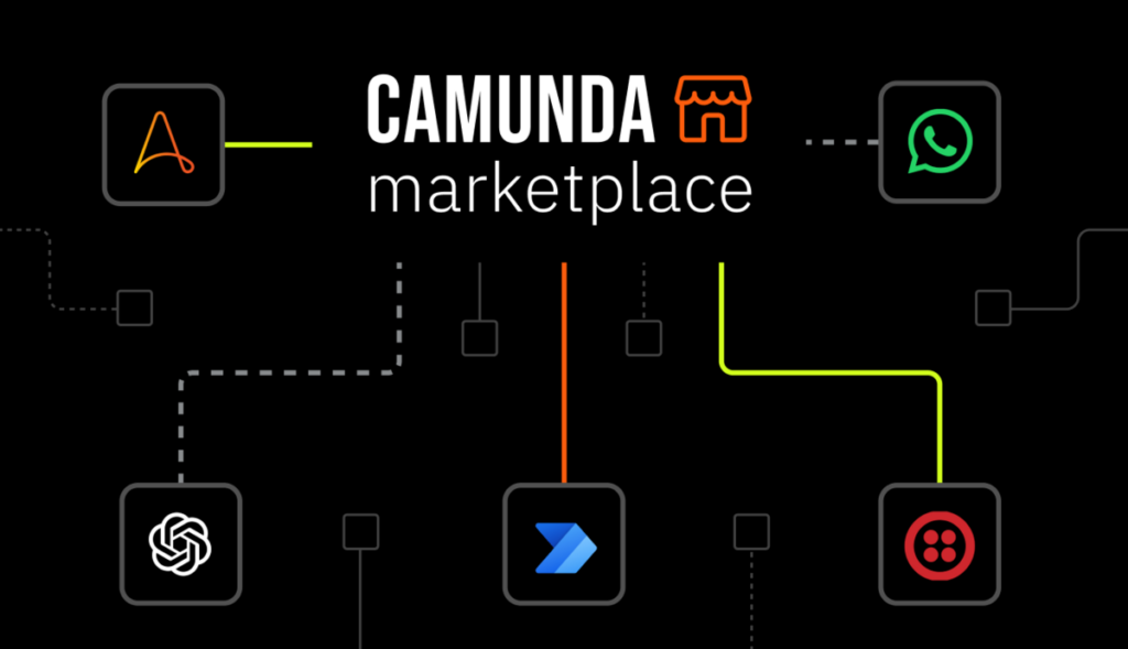 Your Path to Integration Success with Camunda Marketplace | Camunda