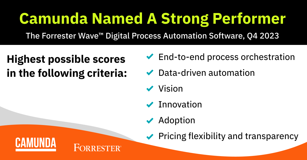 Camunda Recognized as A Strong Performer in Digital Process Automation ...