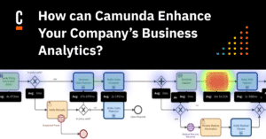 Leveraging AI and ML with Camunda for Enhanced Business Insights: A ...