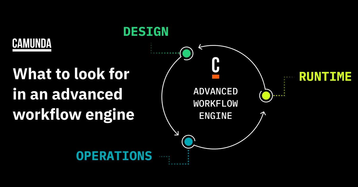 Advanced Workflow Engine for Automation Scalability | Camunda