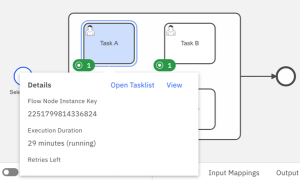 An Advanced Ad-Hoc Sub-Process Tutorial | Camunda