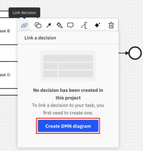 An Advanced Ad-Hoc Sub-Process Tutorial | Camunda