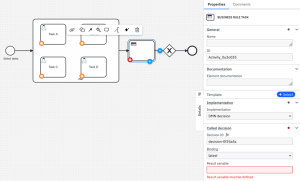 An Advanced Ad-Hoc Sub-Process Tutorial | Camunda