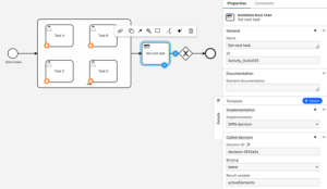 An Advanced Ad-Hoc Sub-Process Tutorial | Camunda