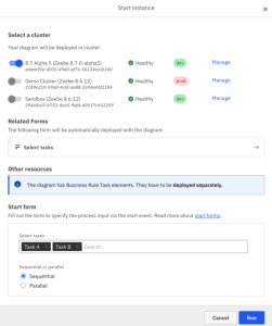 An Advanced Ad-Hoc Sub-Process Tutorial | Camunda