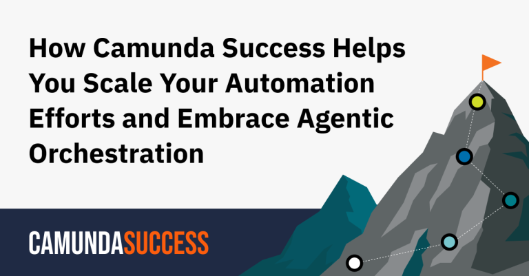 How Camunda Success Helps You Scale Your Automation Efforts and Embrace Agentic Orchestration ...