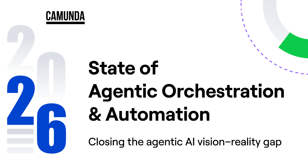 2026 State of Agentic Orchestration and Automation | Camunda